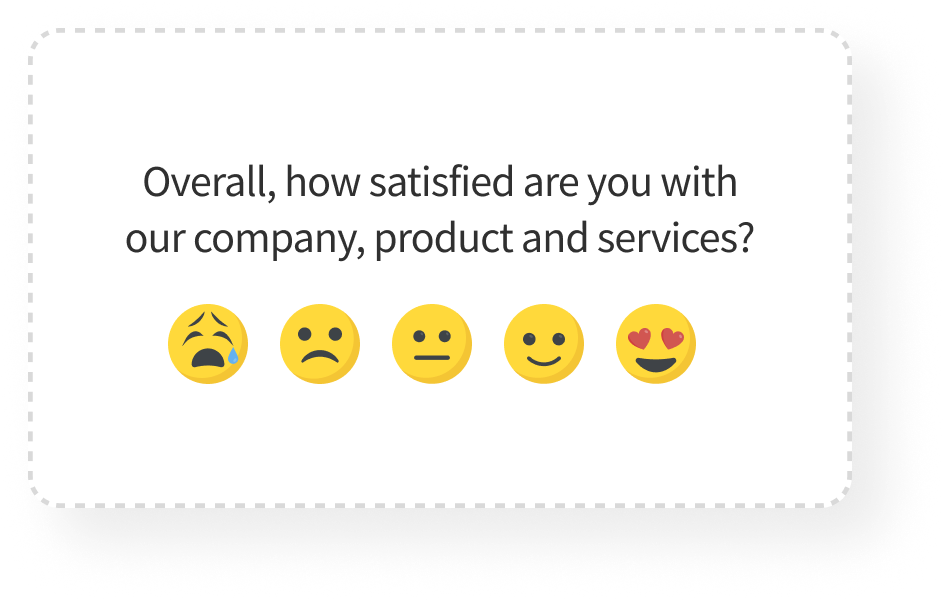 Smiley Face Surveys: Use Emojis😍😢to measure Customer Sentiment
