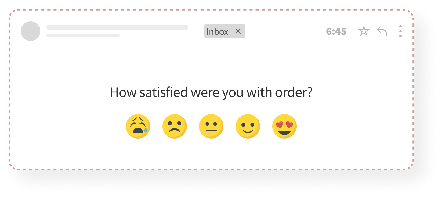 Smiley Face Surveys: Use Emojis😍😢to measure Customer Sentiment