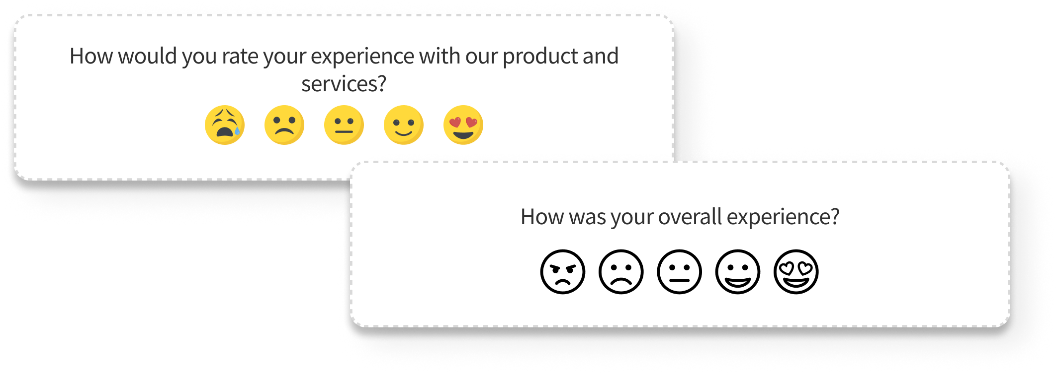 Smiley Face Surveys: Use Emojis😍😢to measure Customer Sentiment