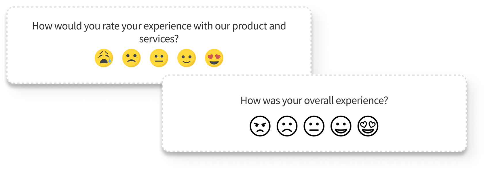 Smiley Face Surveys: Use Emojis😍😢to measure Customer Sentiment