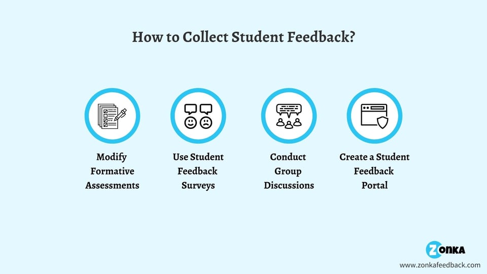 Why and How to Collect Student Feedback?