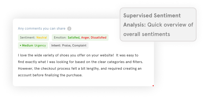 Unsupervised Sentiment Analysis: Extracting Insights From Unlabeled Data
