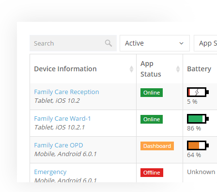 iPad Survey App - iPad Feedback Software for iOS Devices, Kiosks & iPhones