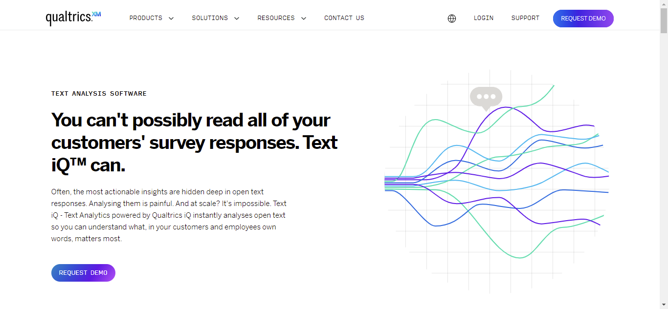 20 Best Text Analysis Tools and Software for 2025