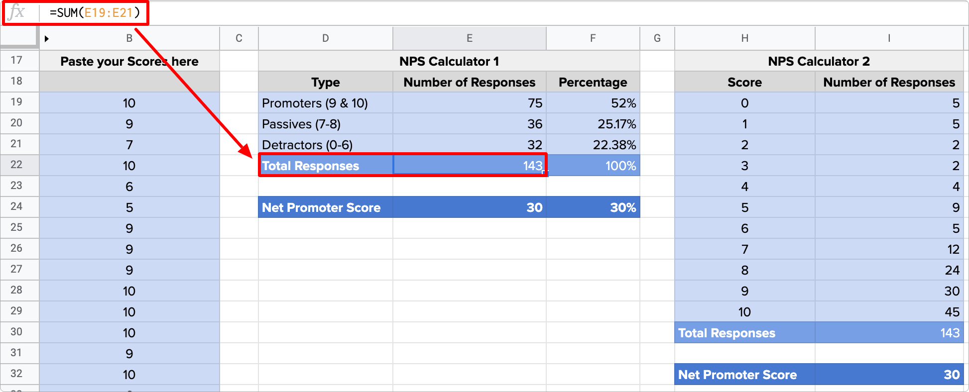 Calculate NPS® using Excel, Online Tool & NPS Survey Tool