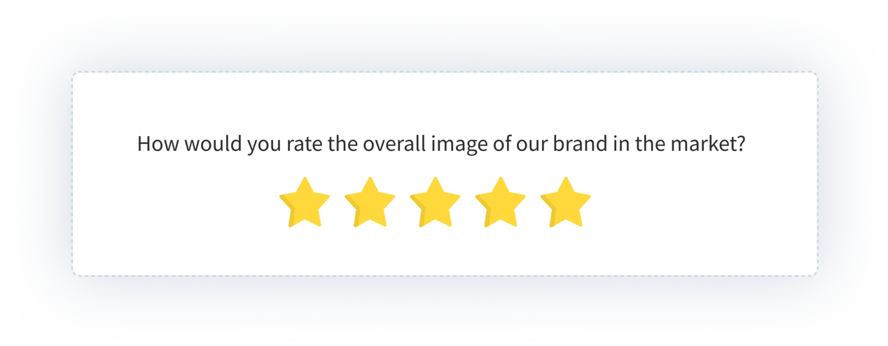 Voice of Customer Surveys Explained: Best Practices, Examples & Pro Tips