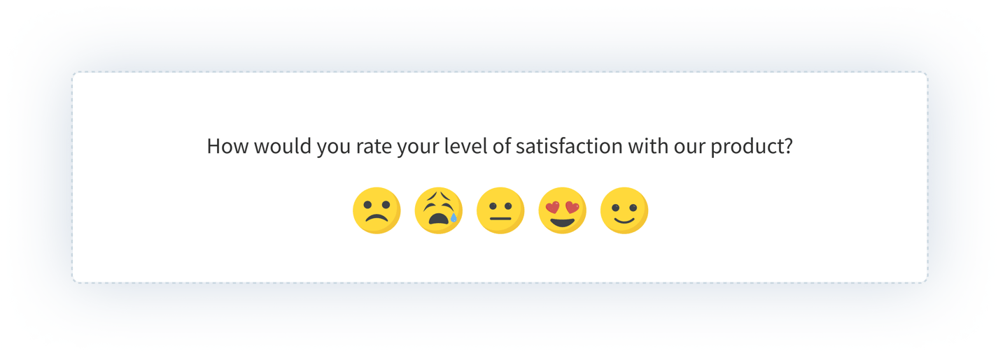 Voice of Customer Surveys Explained: Best Practices, Examples & Pro Tips