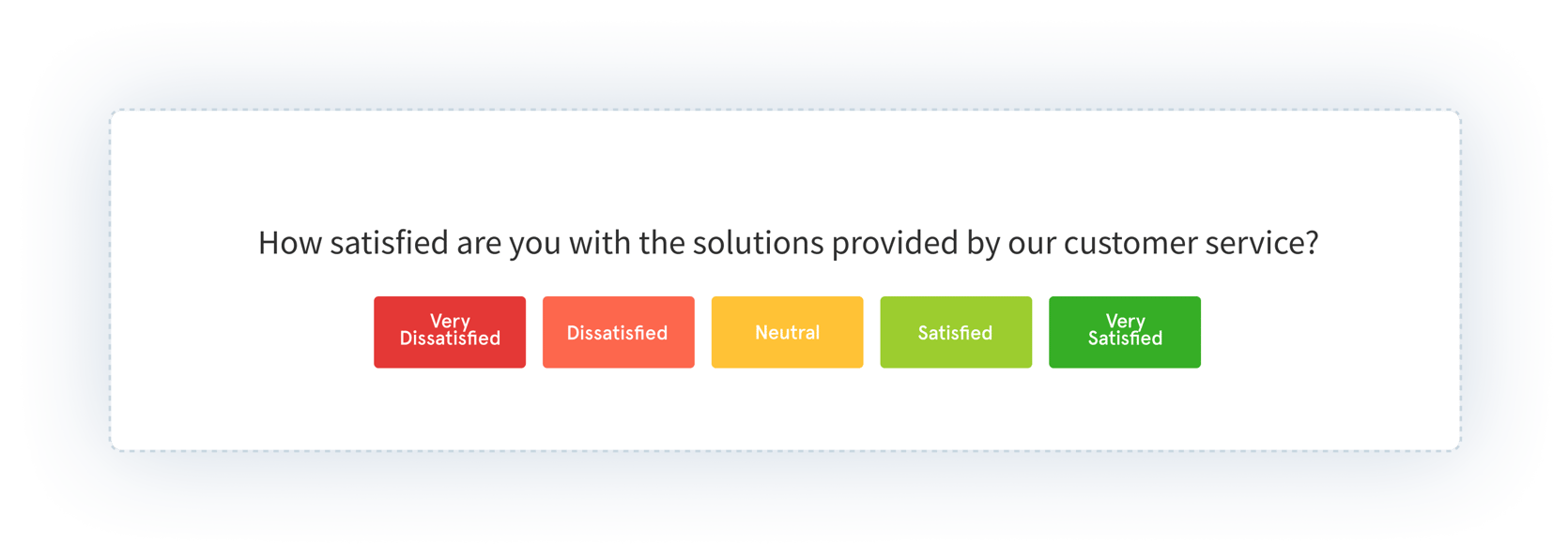 Voice of Customer Surveys Explained: Best Practices, Examples & Pro Tips