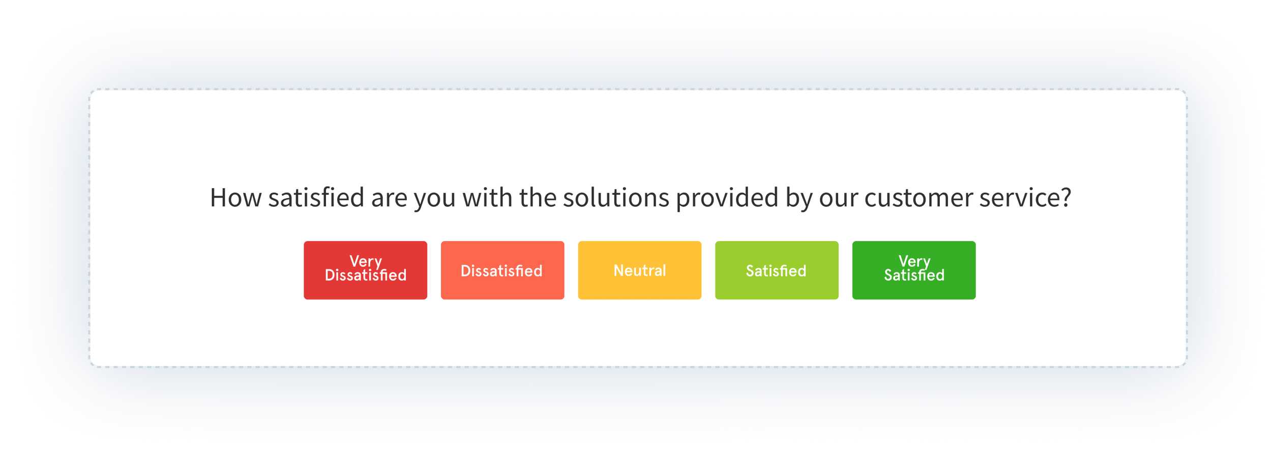 Voice of Customer Surveys Explained: Best Practices, Examples & Pro Tips