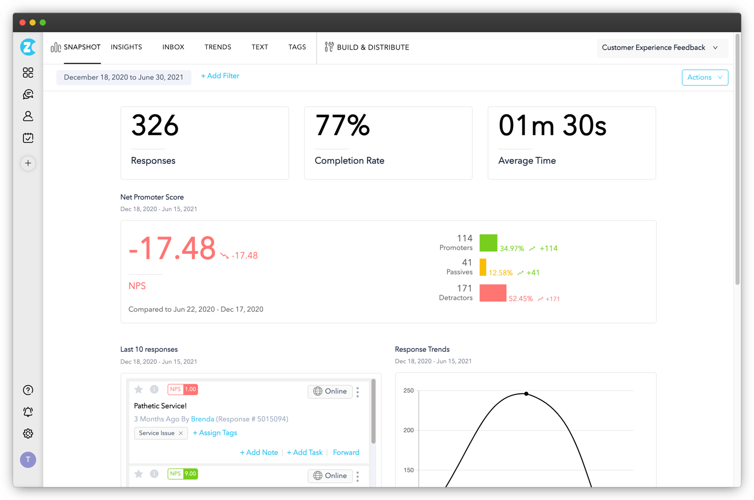 What Is Voice of Customer (VoC)? The Complete Guide