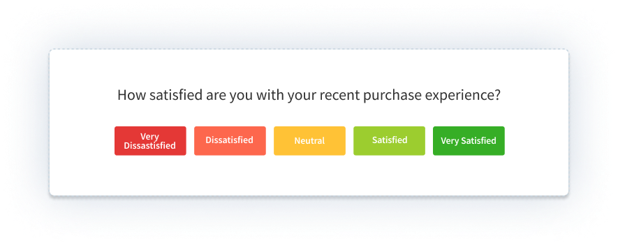 Website Usability Surveys: Capturing Feedback to Improve User ...