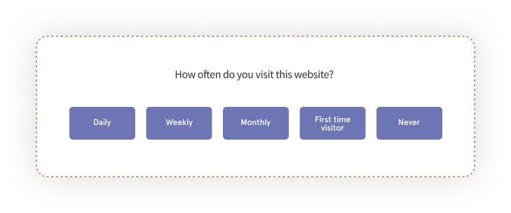 Website Usability Surveys: Capturing Feedback to Improve User ...