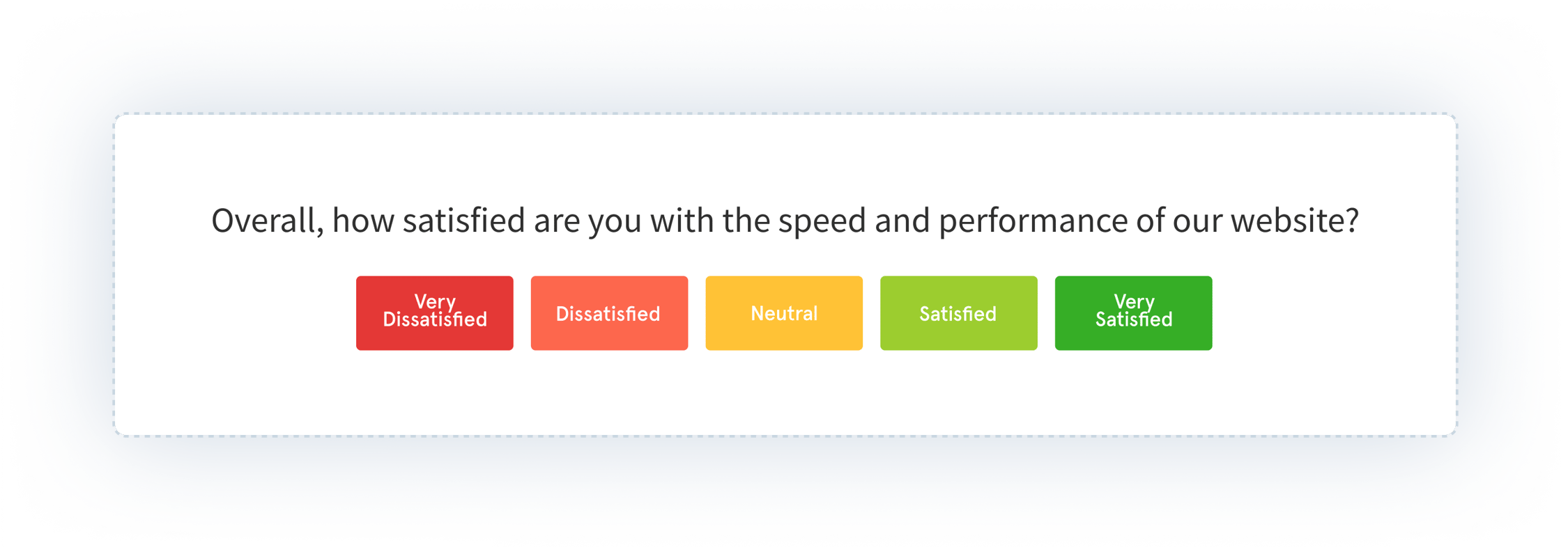 Website Usability Surveys: 50+ Questions & Best Practices