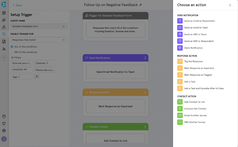 About Customer Experience Automation and How To Do It?