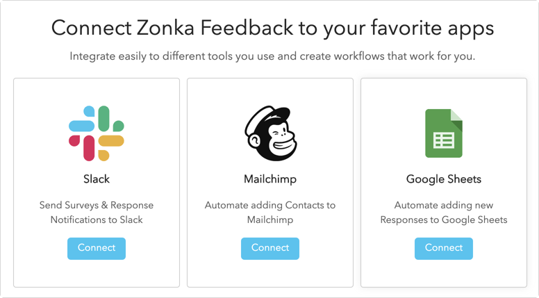 Introducing Integrations: Automate and Integrate Tools with Zonka Feedback
