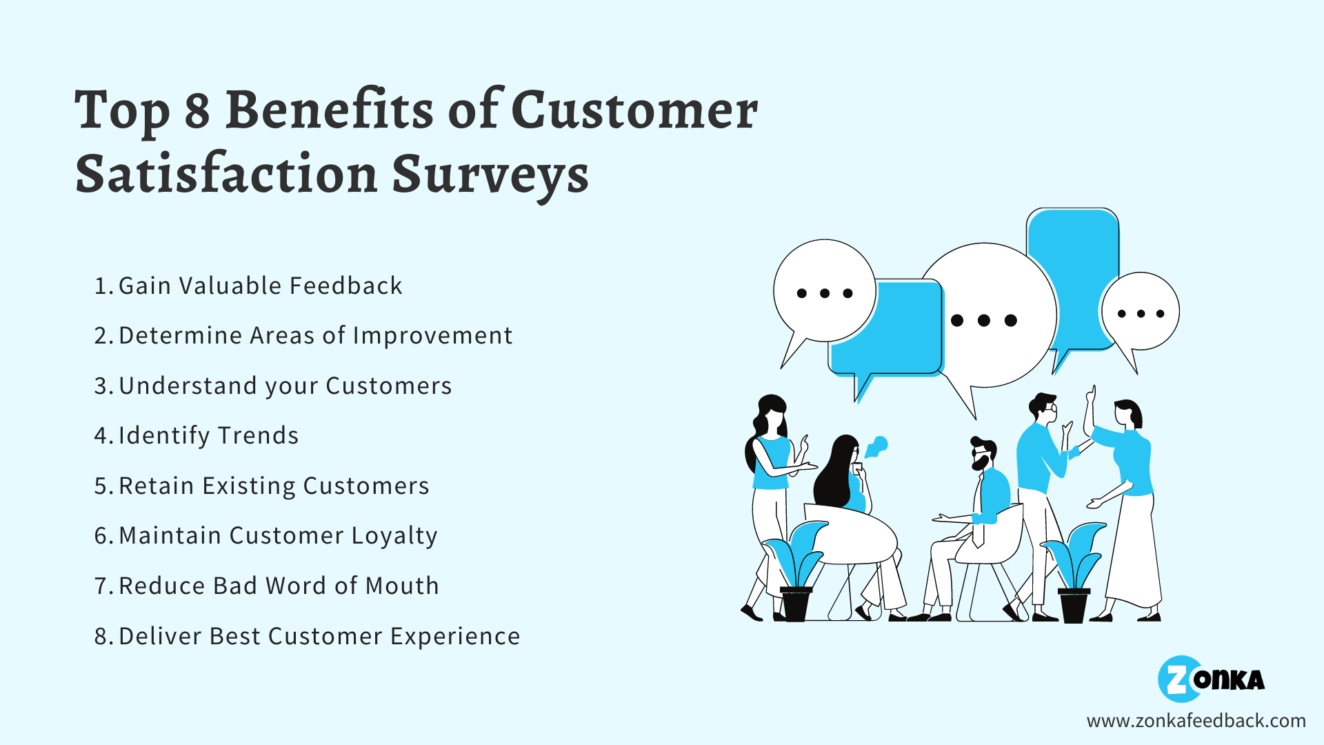 Benefits of Customer Satisfaction Surveys