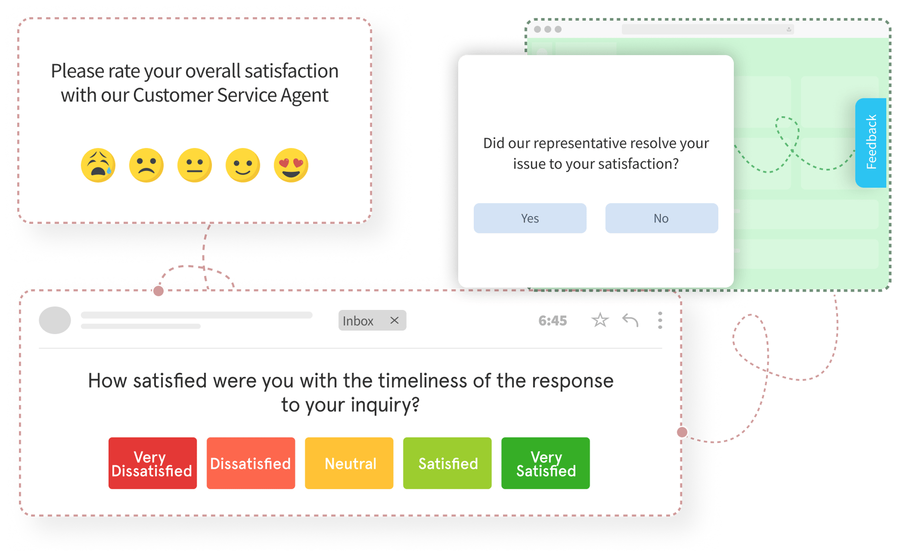 Customer Service Surveys: Measuring Agent Feedback To Boost Customer ...