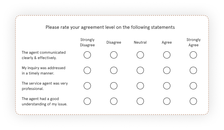 The Ultimate Guide to Survey Question Types for Better Data Collection