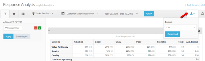 How to Get the Most Out of Zonka Feedback Survey Reports