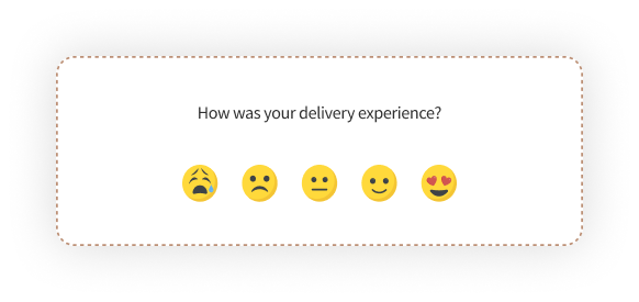 eCommerce Surveys: Questions, Use Cases, Templates & More to Boost Your ...