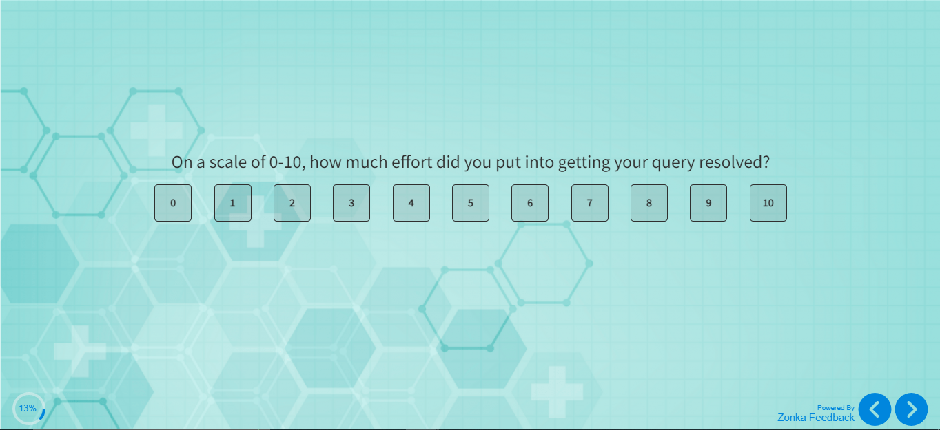 21 Important Customer Service Survey Questions to Ask