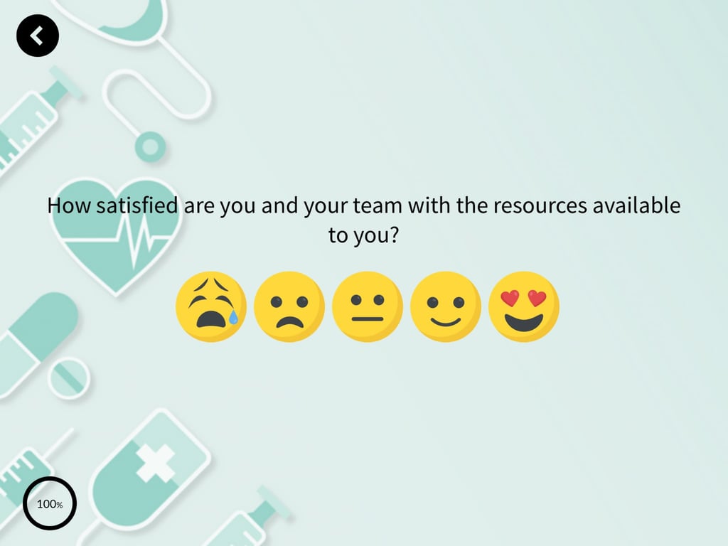 Caregiver Satisfaction Survey: Improving Work Environment and Care Quality