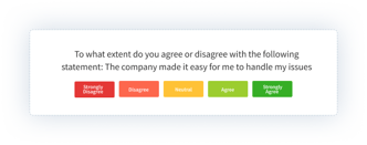 Helpdesk Surveys: Top Questions, Tools & Tips to Boost Satisfaction