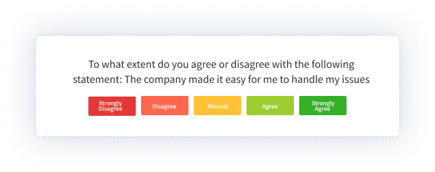 40+ Feedback Survey Questions: Ask the Right Ones To Get Powerful Insights