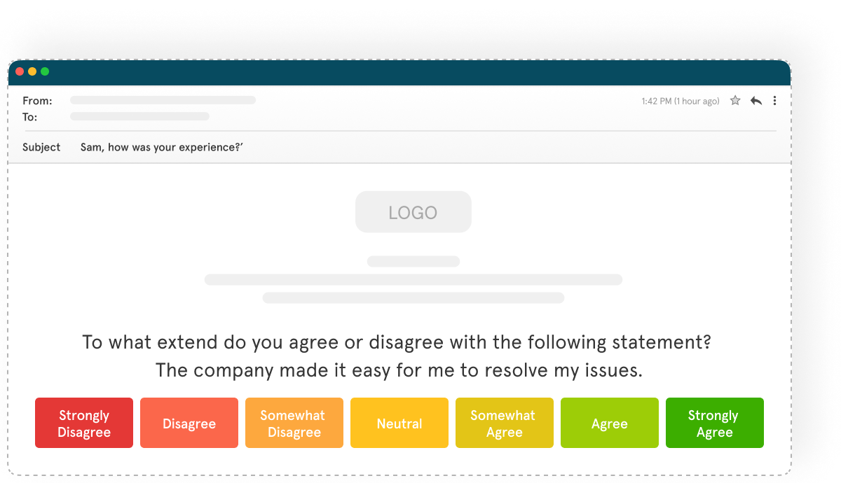 Email Survey Templates & Examples You Can Use: Quick & Easy