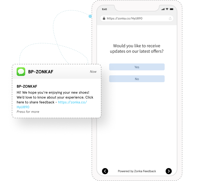 Post-Purchase Surveys: Examples, Best Practices, and Sample Questions