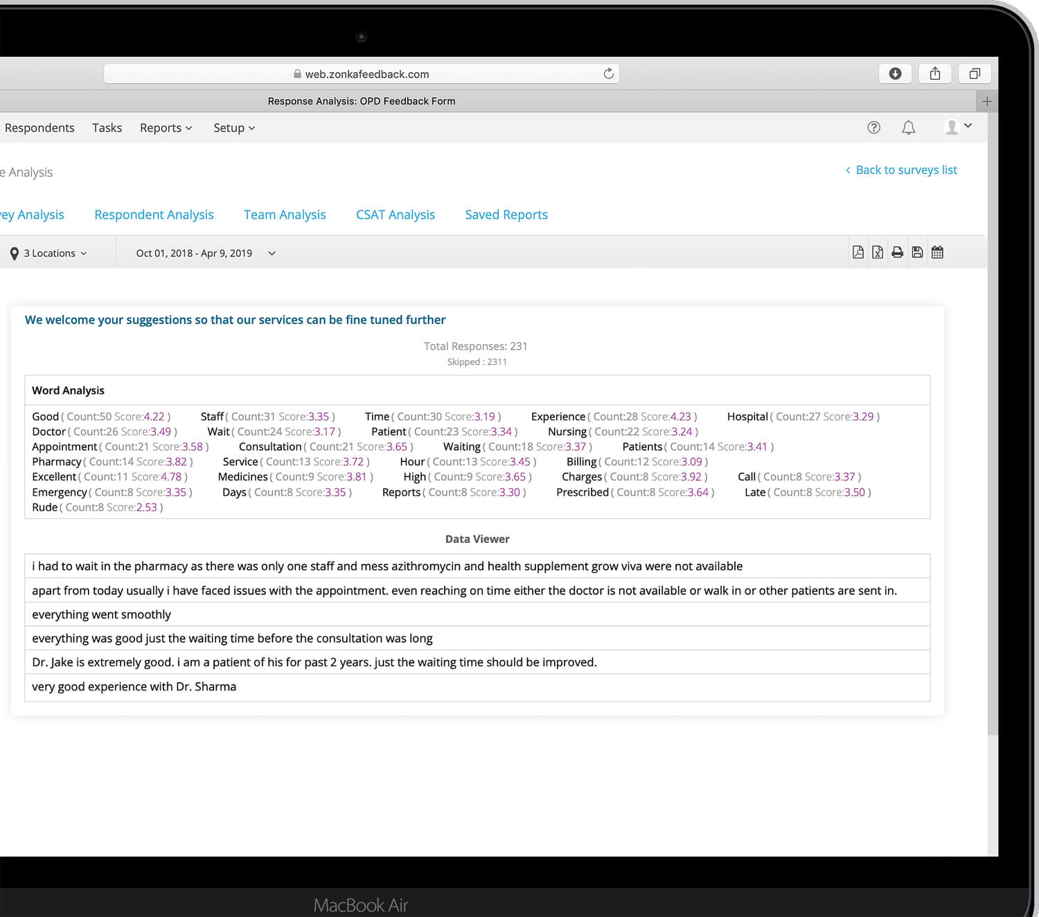 Survey Text Analysis | Actionable Feedback with Word Analysis