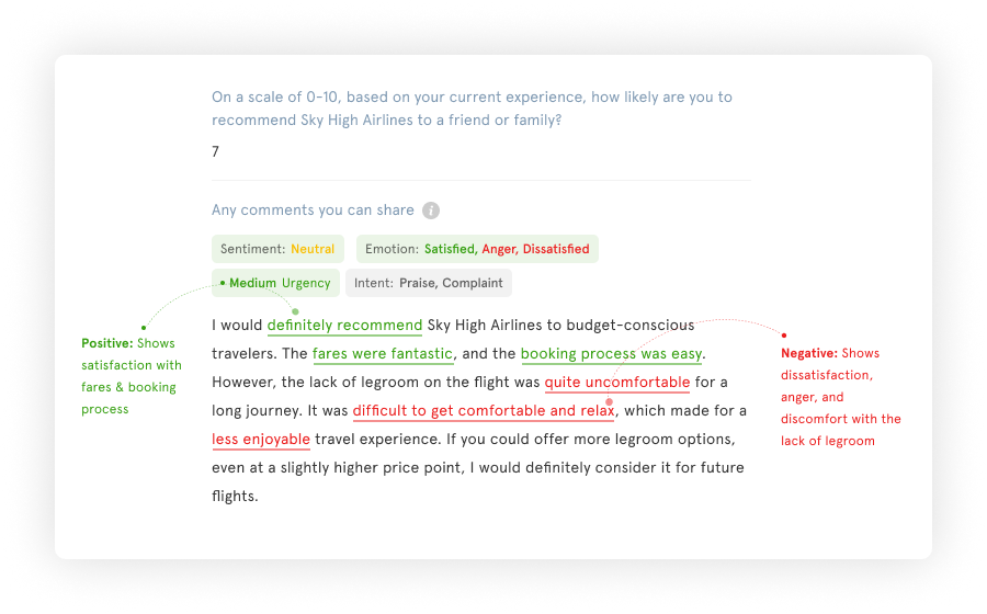 Using Sentiment Analysis to Improve Net Promoter Score (NPS)