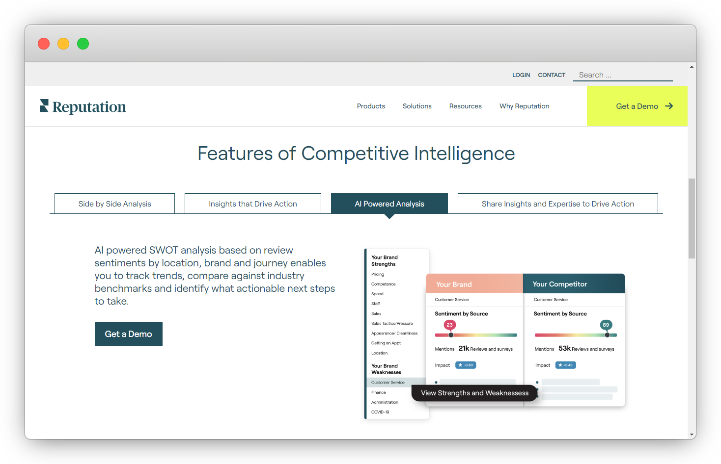 Top 21 Sentiment Analysis Tools And Software For 2024 To Unlock Emotions
