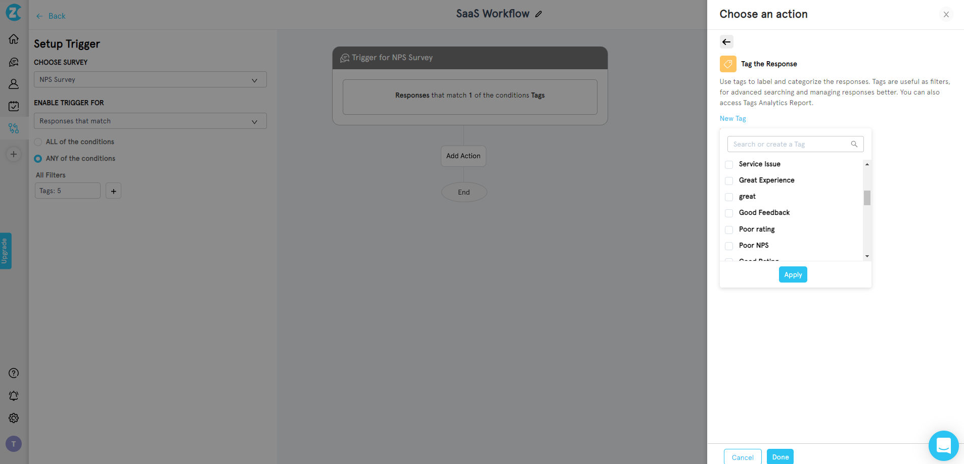 All About SaaS NPS Survey - Best Practices to Boost Success!