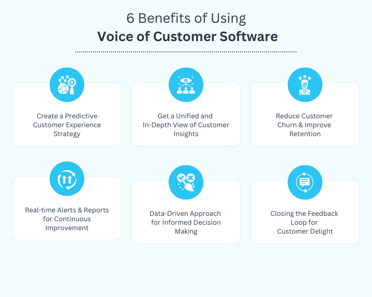 9 Best Voice of Customer (VoC) Tools in 2025: Reviews, Pricing, Comparison