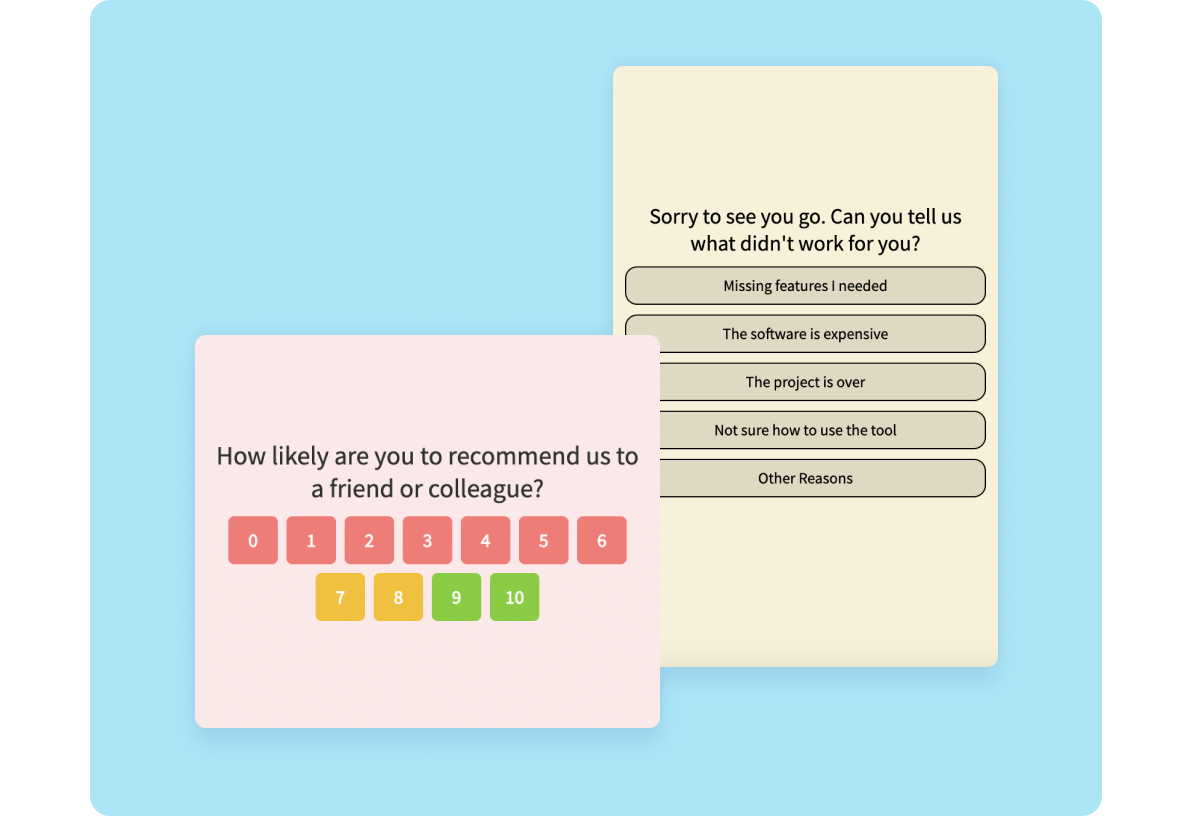 Surveys Types: Examples, Templates, and Benefits