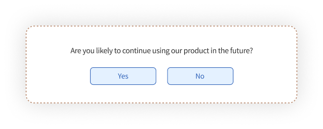 Yes or No Surveys: Collecting Feedback with Dichotomous Questions