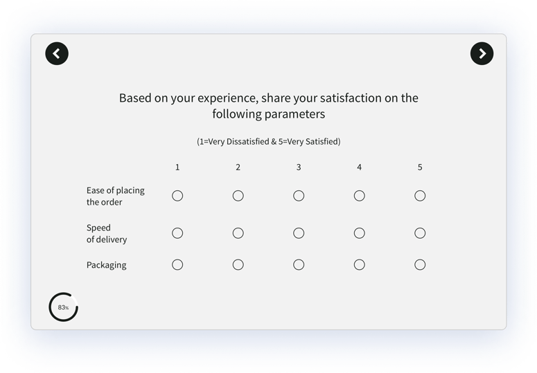 Likert Scale Surveys: Use Cases, Questions, Best Practices [+Template]