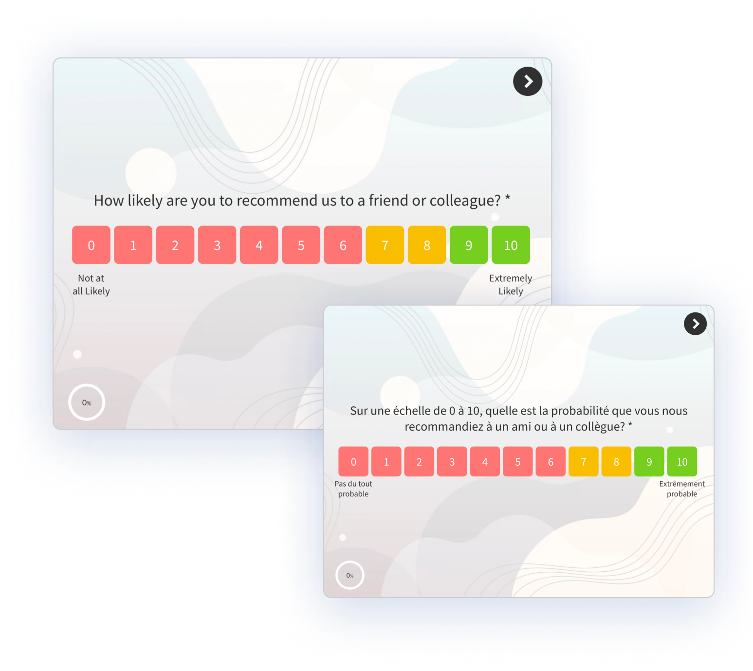 Multilingual Surveys | Feedback Forms in Multiple Languages