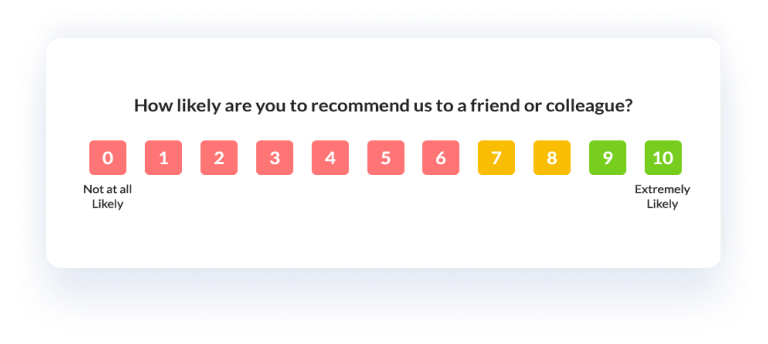 7 Steps to Building a Successful NPS Campaign